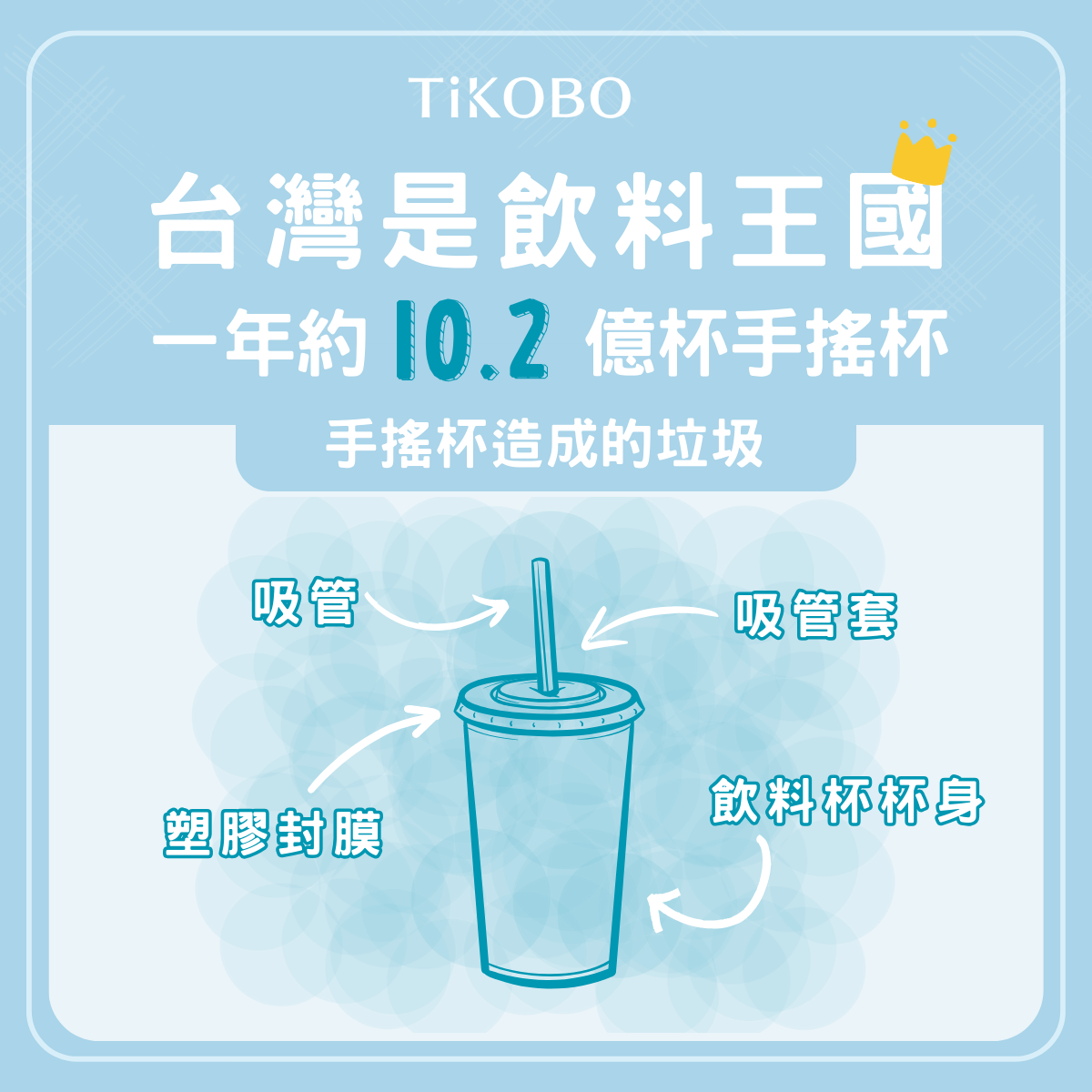 擇：為什麼純鈦飲料杯是你的最佳選擇？純鈦鯨魚杯優缺點大解析與常見環保杯材質比較 - TiKOBO 鈦工坊